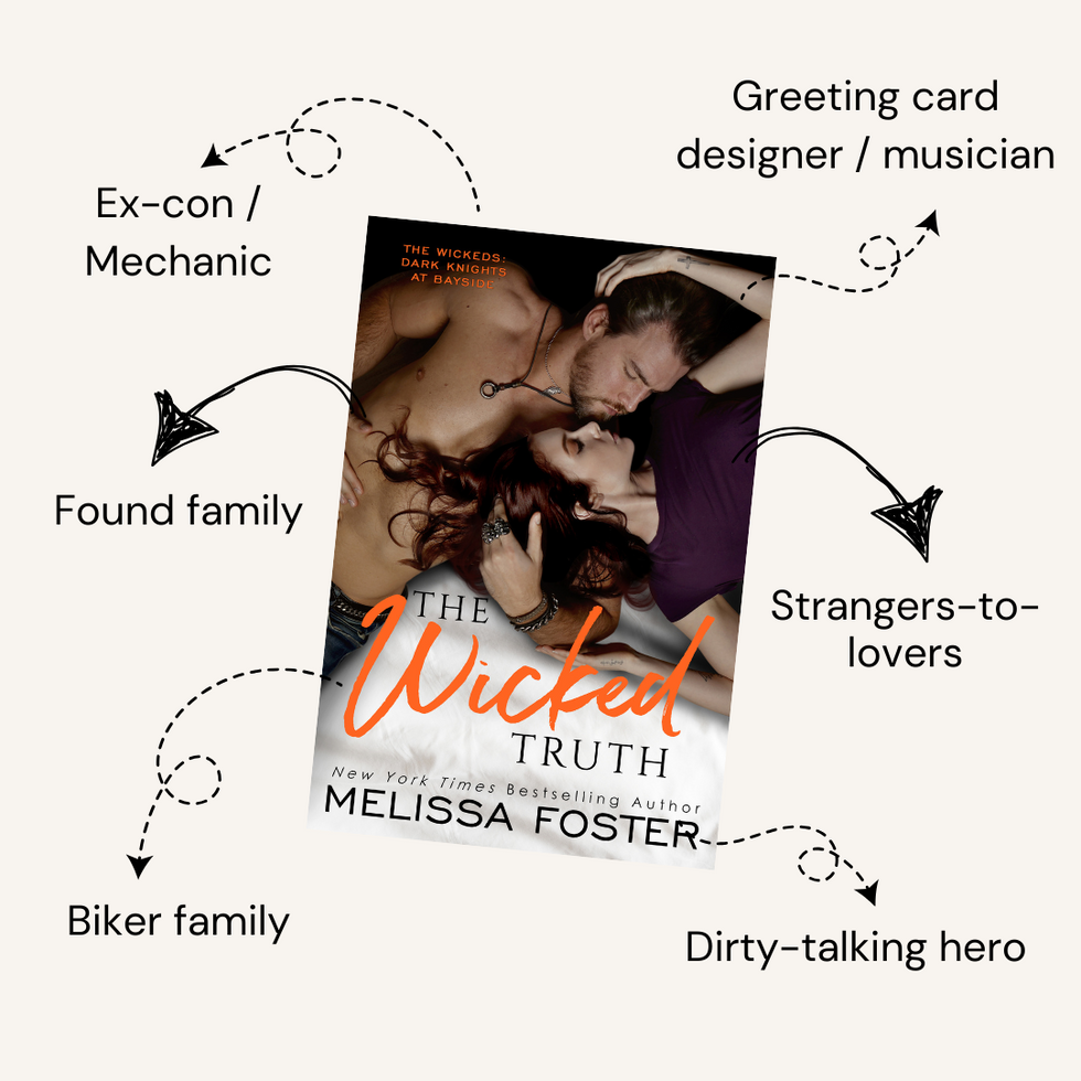 The Wickeds: Dark Knights at Bayside Collection – Melissa Foster, Author